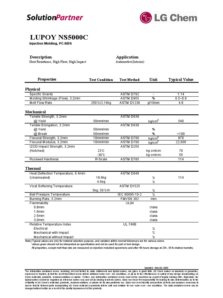 Heat Resistant PC/ABS for Automotive Interiors: Properties, Processing Guidelines, and ...