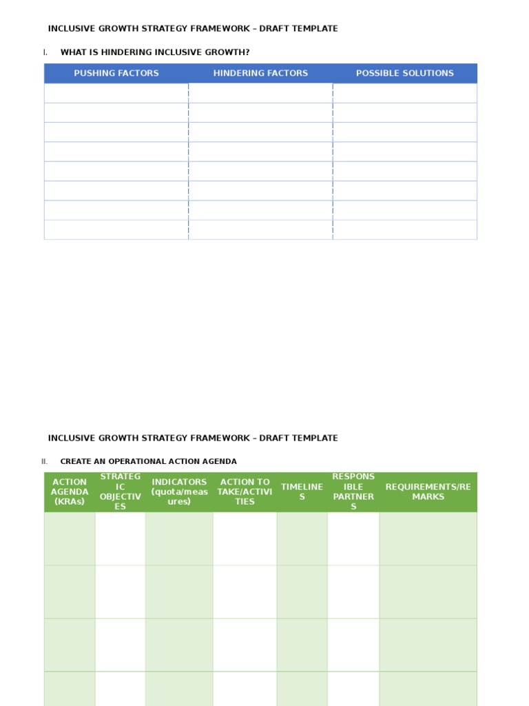Inclusive Growth Strategy Framework Template | PDF | Business