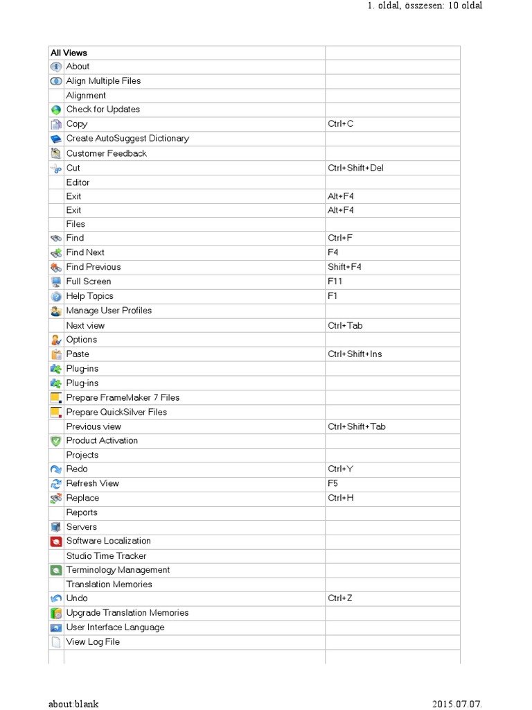 SDL Trados Keyboard Shortcuts PDF | PDF | Computer File | Computing