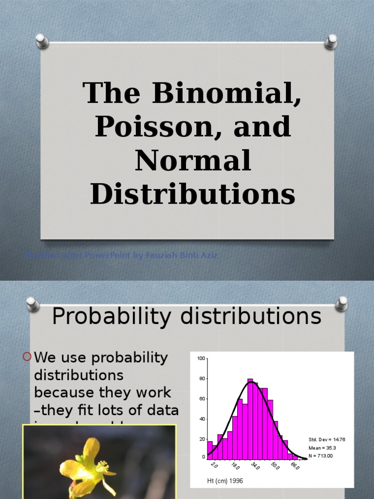 The Binomial, Poisson, And Normal Distributions: Modified After ...