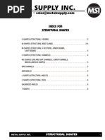 5.4 Metals - Stock Forms 2021 | PDF | Sheet Metal | Metals