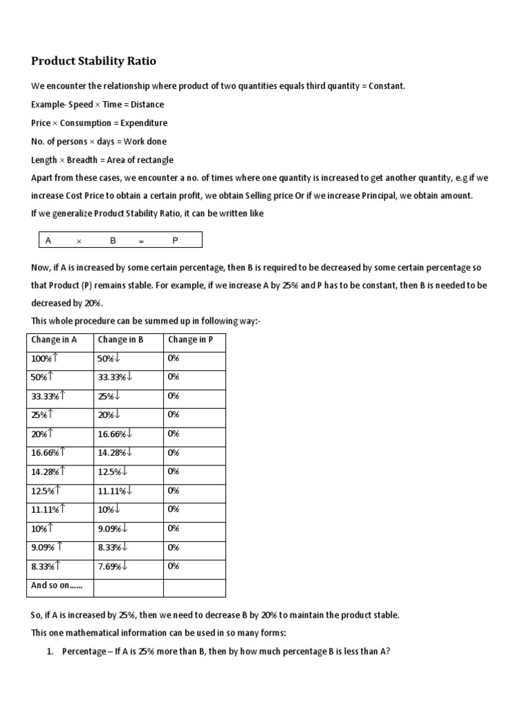 Product Stability Ratio