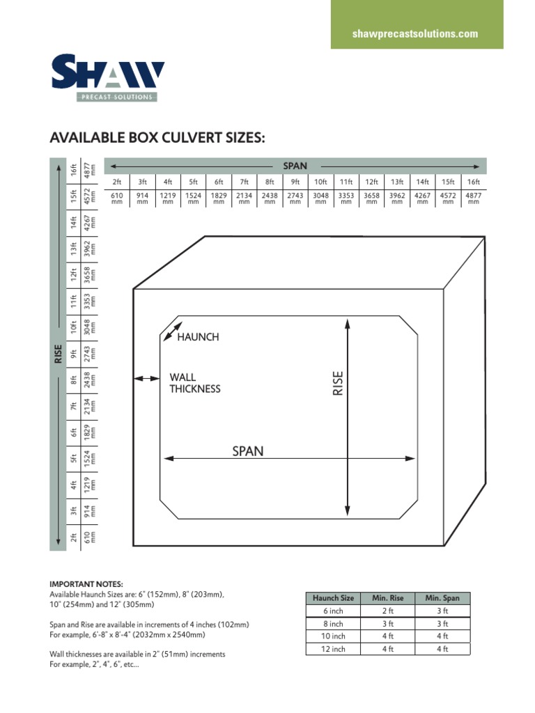 Available Box Culvert Sizes:: Haunch | PDF
