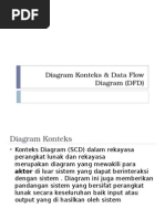 Flowchart Dan DFD Aplikasi Kasir | PDF