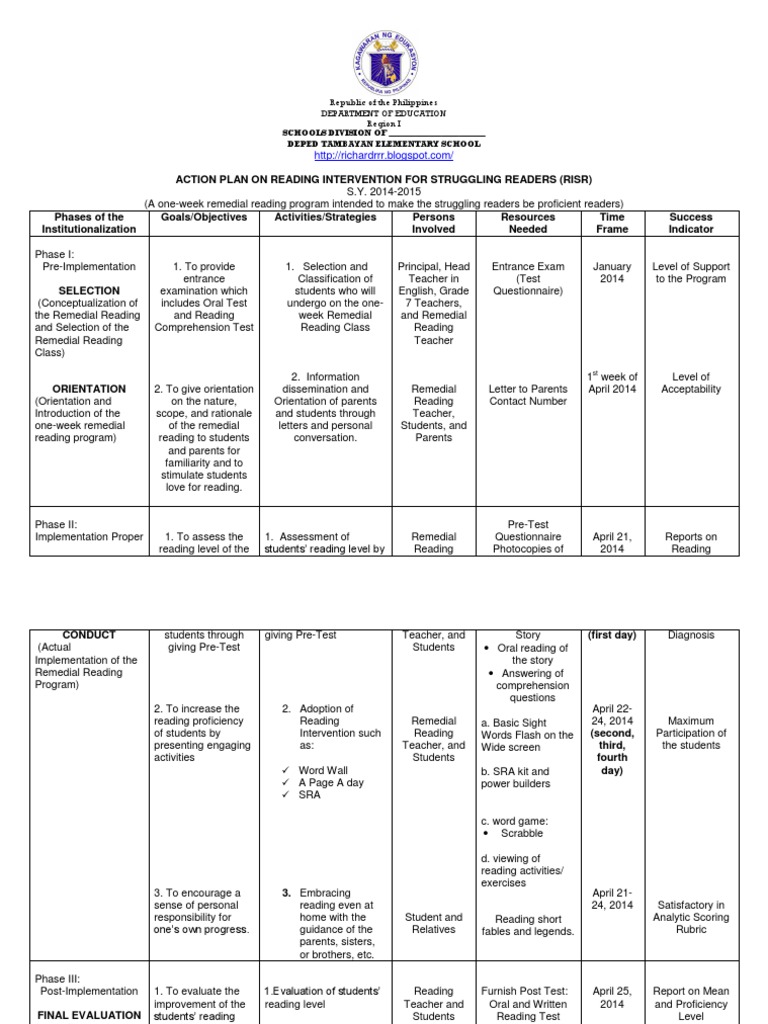 Action Plan Reading | PDF | Reading (Process) | Reading Comprehension