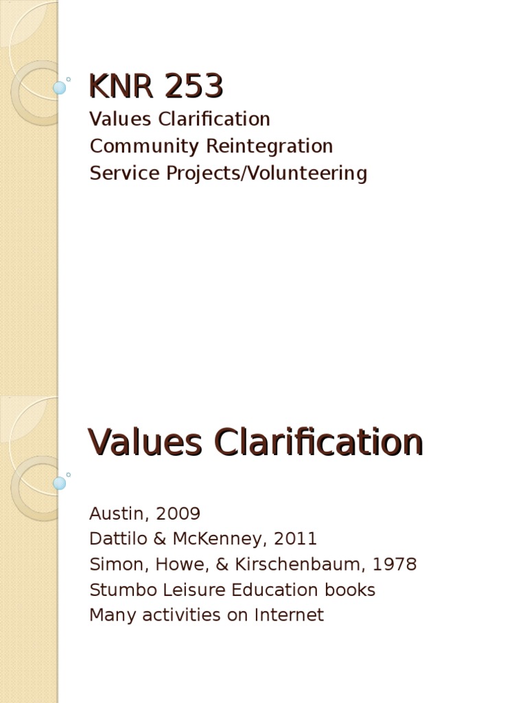 Values Clarification.2011 | PDF | Value (Ethics) | Volunteering