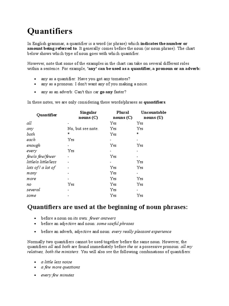 Quanti Fiers | PDF | Noun | Grammatical Number