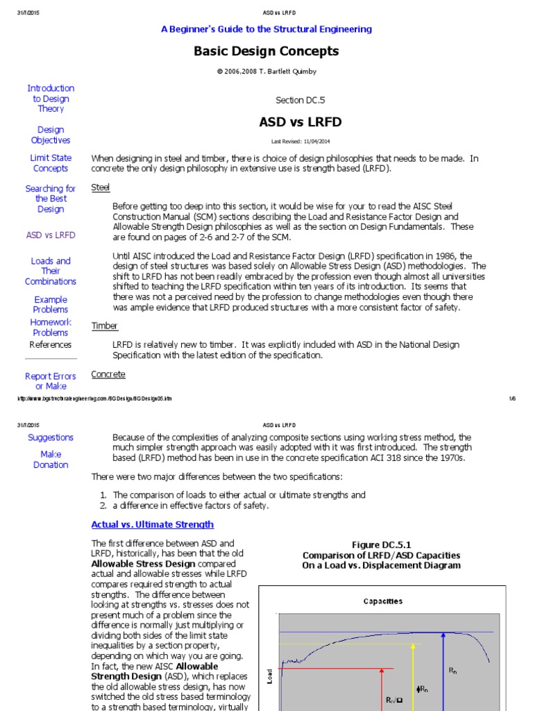 ASD LRFD | Strength Of Materials | Structural Load