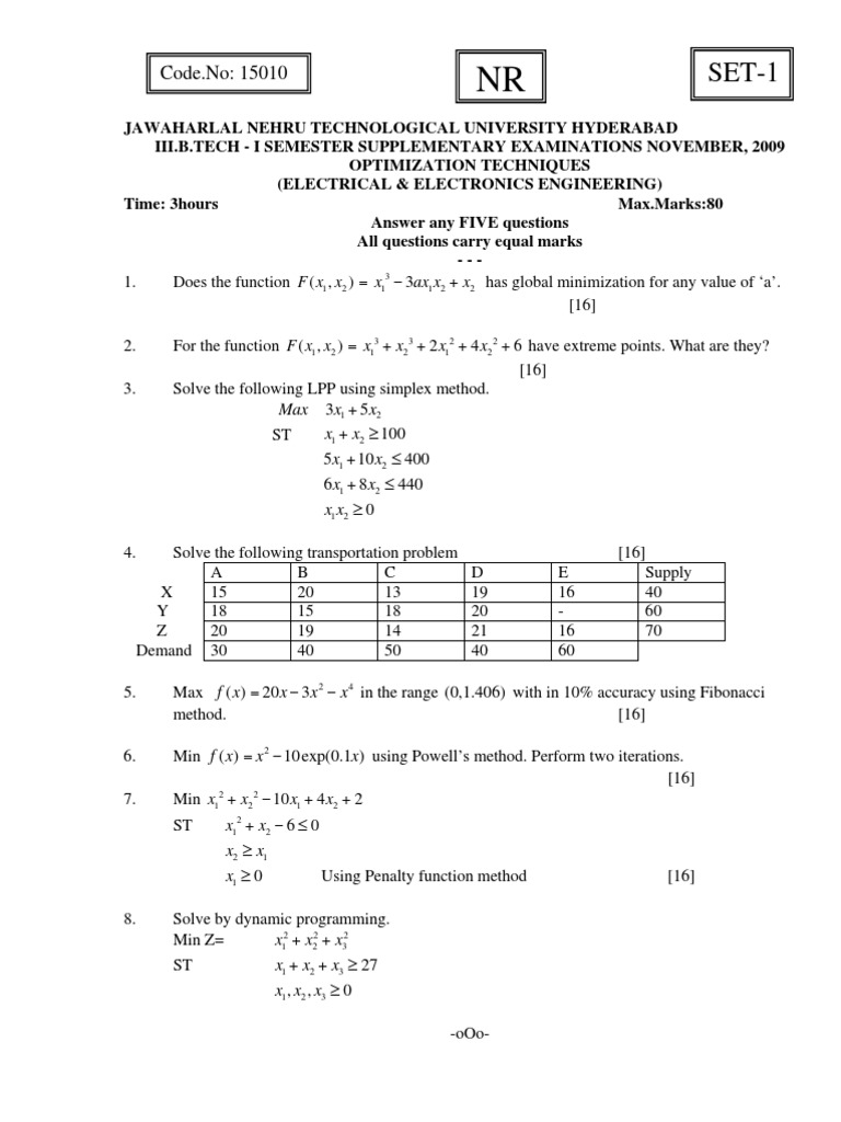 Nr310206 Optimization Techniques | PDF | Mathematical Optimization | Mathematics Of Computing