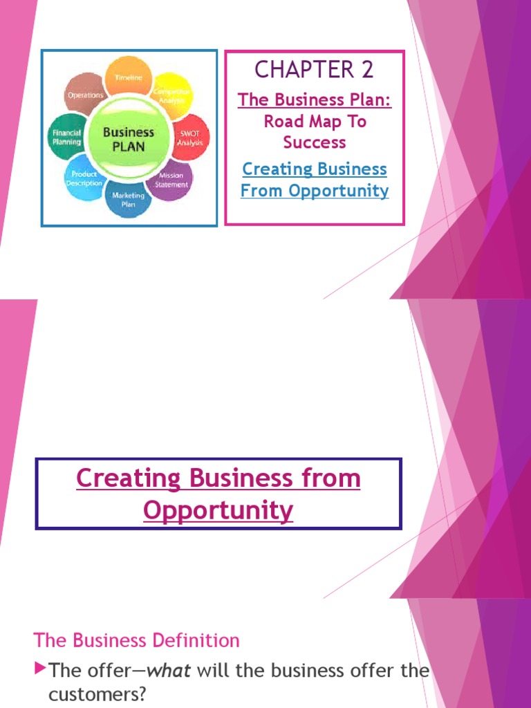 The Business Plan: Road Map To Success: Creating Business From ...