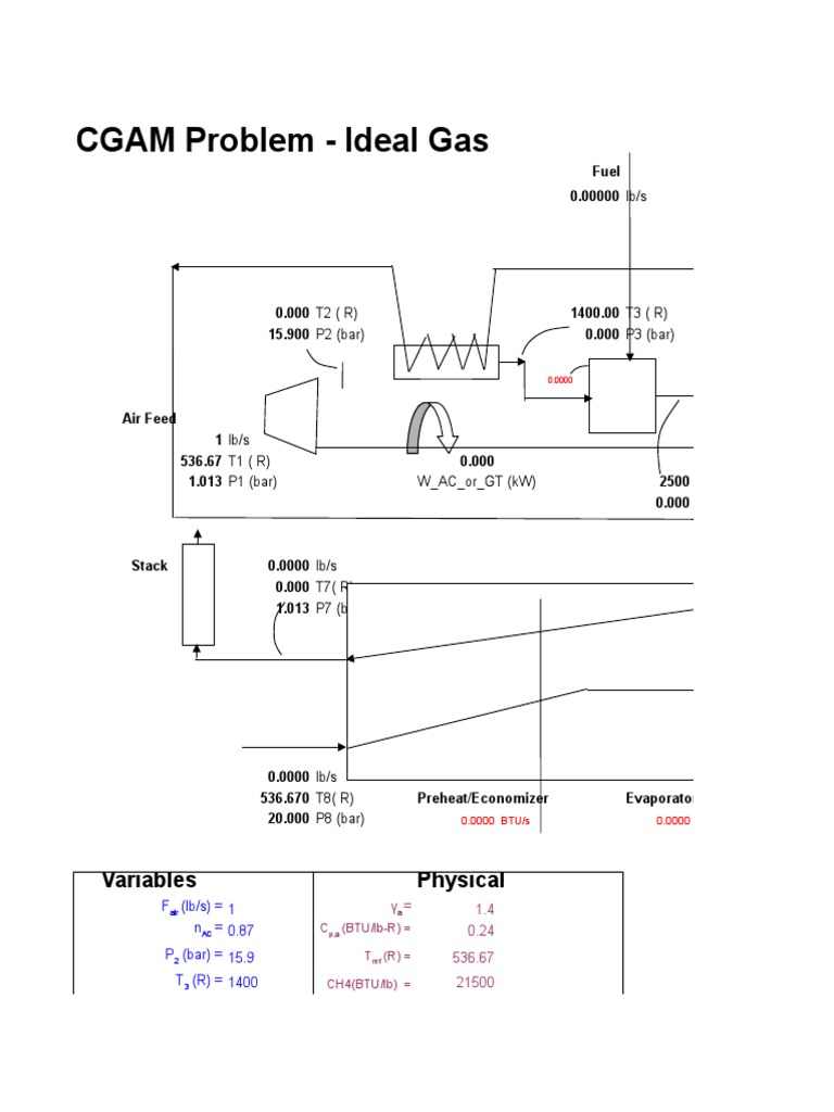 Ideal Gas Problem: Energy Balances Analysis | PDF