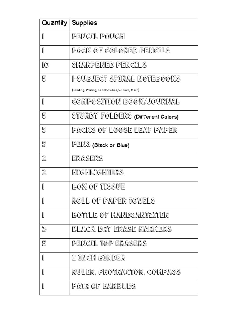 School Supply List | PDF