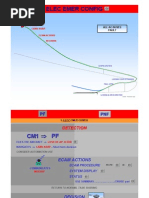 A330 Pilot Reference Guide | PDF | Aircraft Flight Control System ...