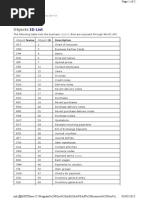 SAP Business One Object Types List | PDF | Depreciation | Payments
