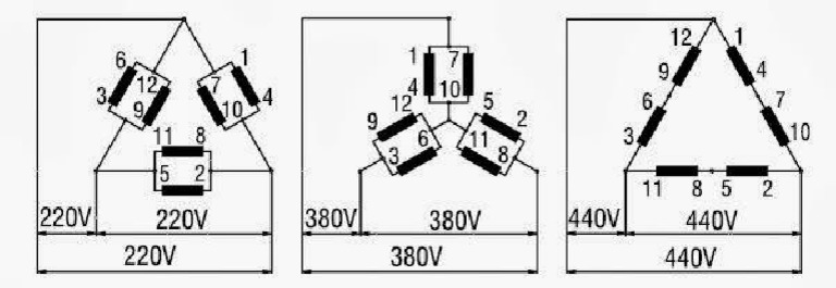 Conexión de Motor de 12 Terminales | PDF