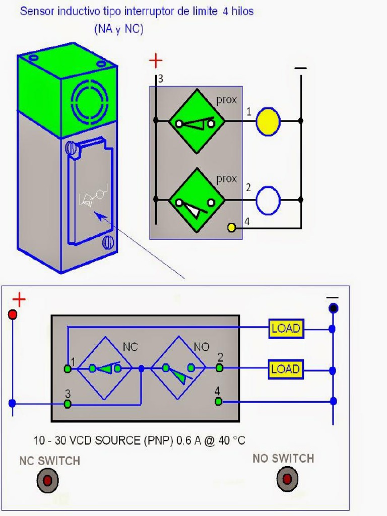 Partes de Sensor Inductivo