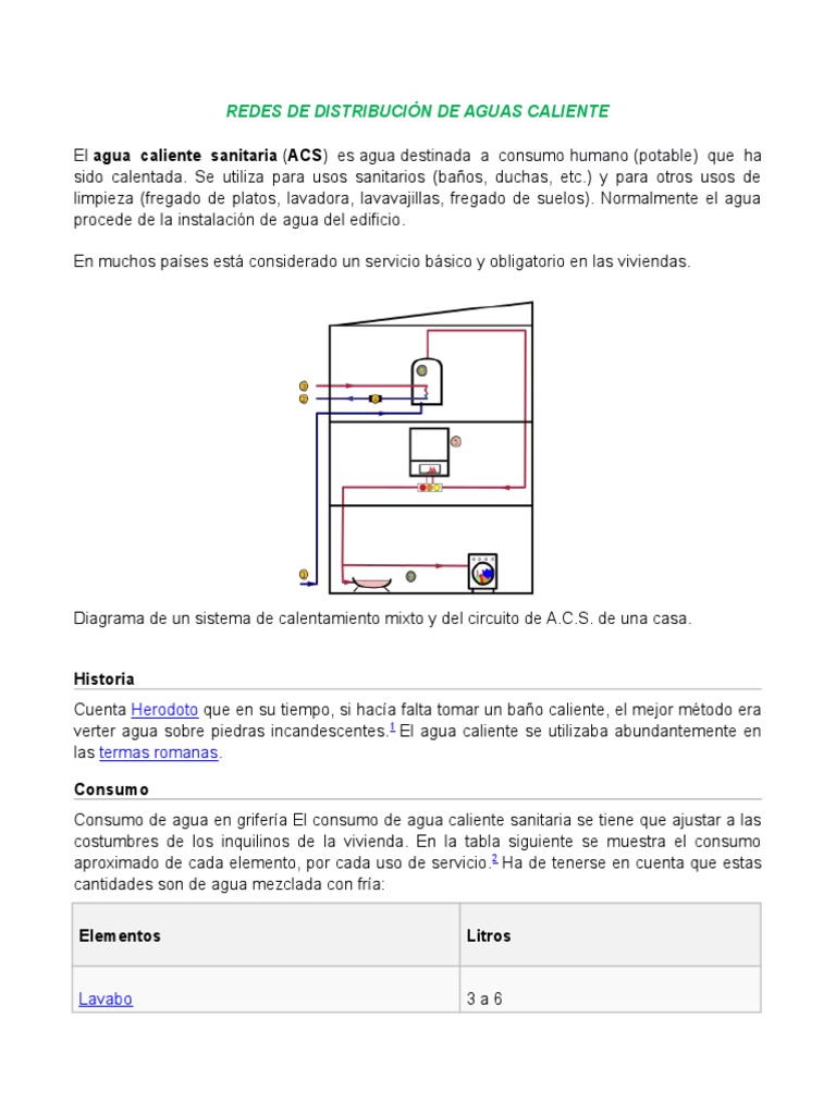 Redes de Distribución de Aguas Caliente | PDF | Tap (Válvula) | Caldera