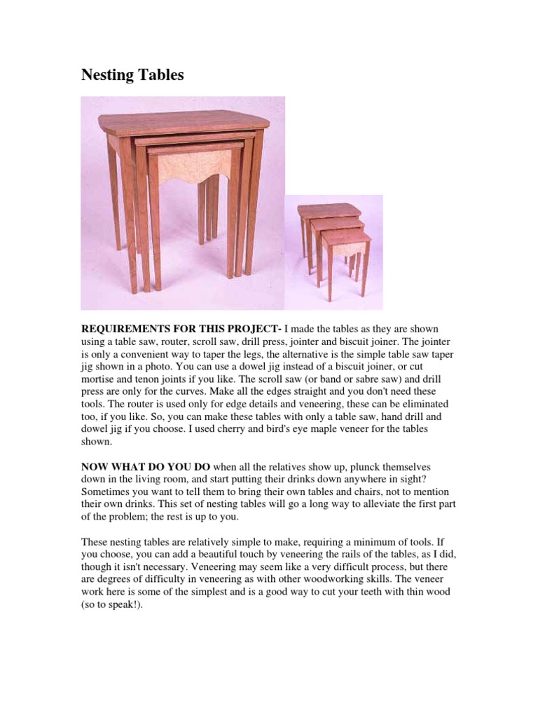 Nesting Tables: REQUIREMENTS FOR THIS PROJECT-I Made The Tables As They ...