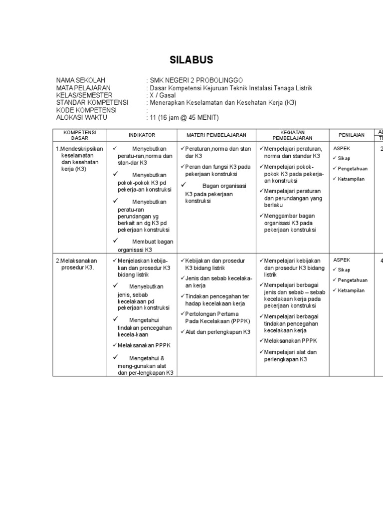 Silabus K3 | PDF