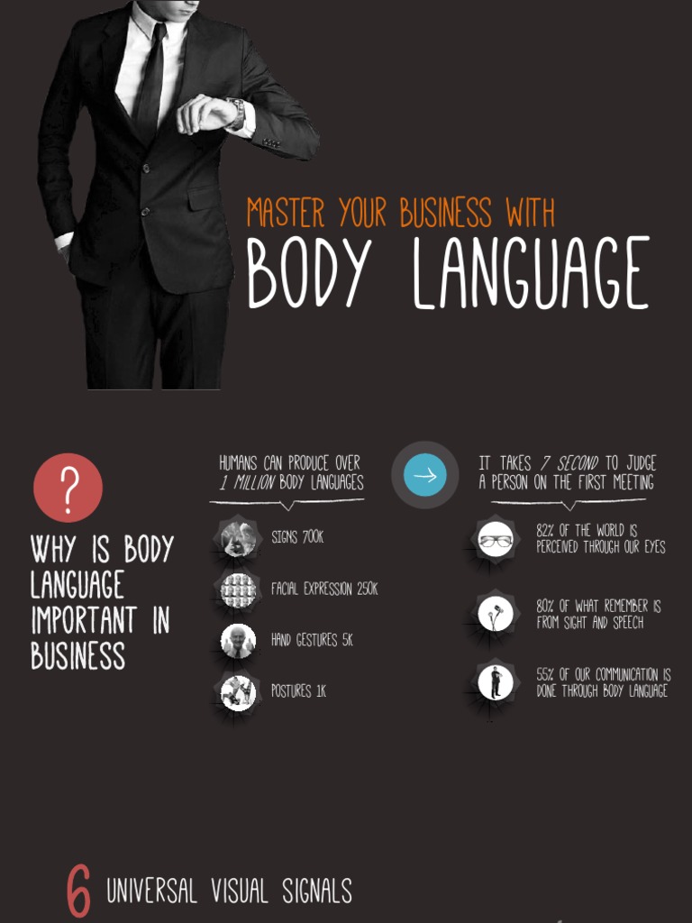 Master Business With Body Language | PDF | Career & Growth