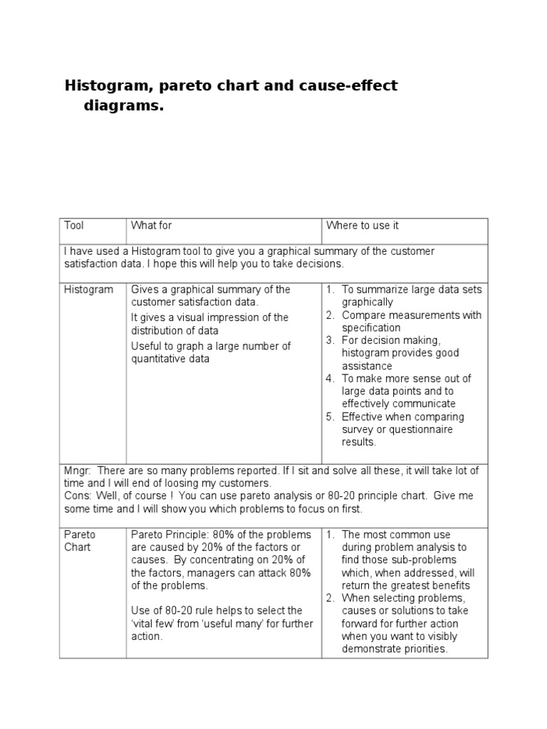 Histograms Pareto Charts and Cause-Effect Diagrams | PDF | Causality | Brainstorming