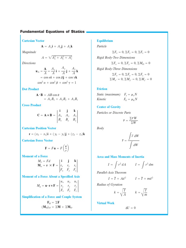 Statics Formula Sheet | PDF | Teaching Methods & Materials | Computers
