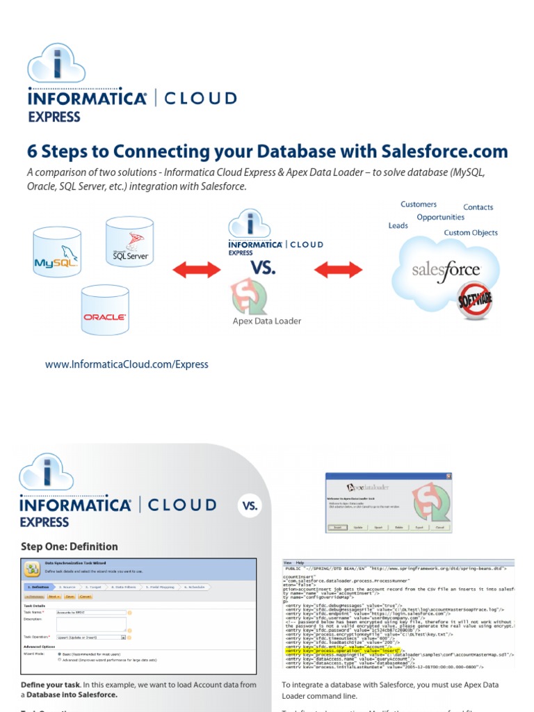 Connecting Databases to Salesforce: A Comparison of Informatica Cloud Express and Apex Data ...