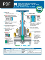 Trim Number Chart API Valve | Corrosion | Materials