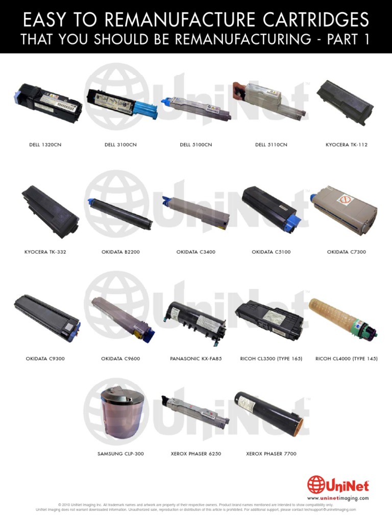 Easy To Remanufacture Part 1 Eng | PDF
