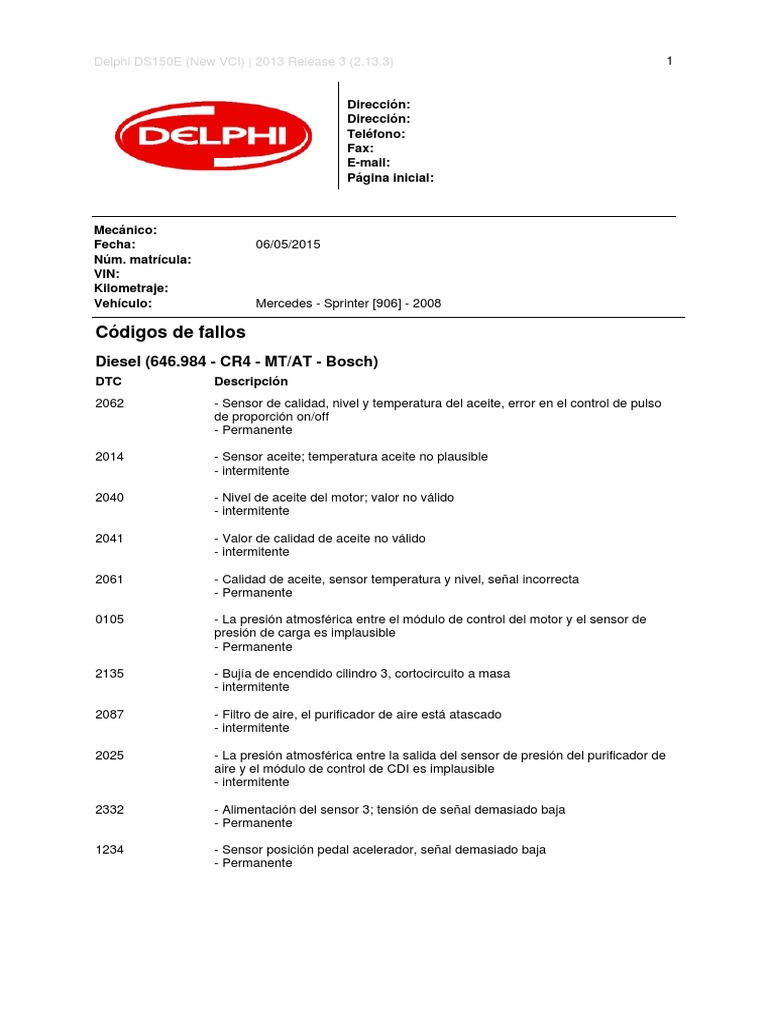 Codigos de Fallas | PDF Codigos de Fallas | PDF