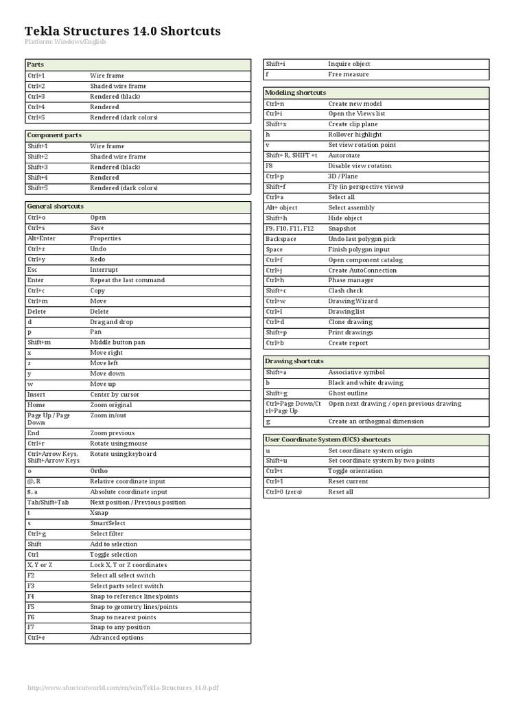 Tekla Structures 14.0 Shortcuts | PDF