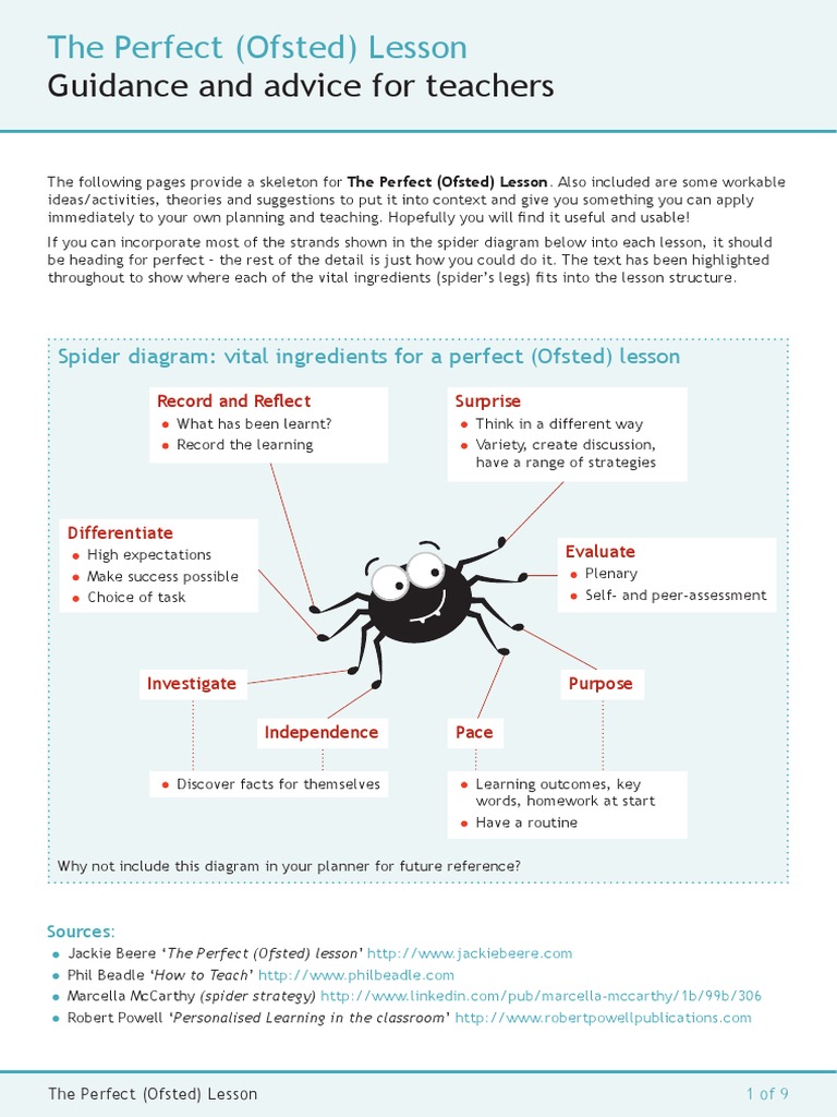 The Perfect of Sted Lesson | PDF | Educational Assessment | Learning