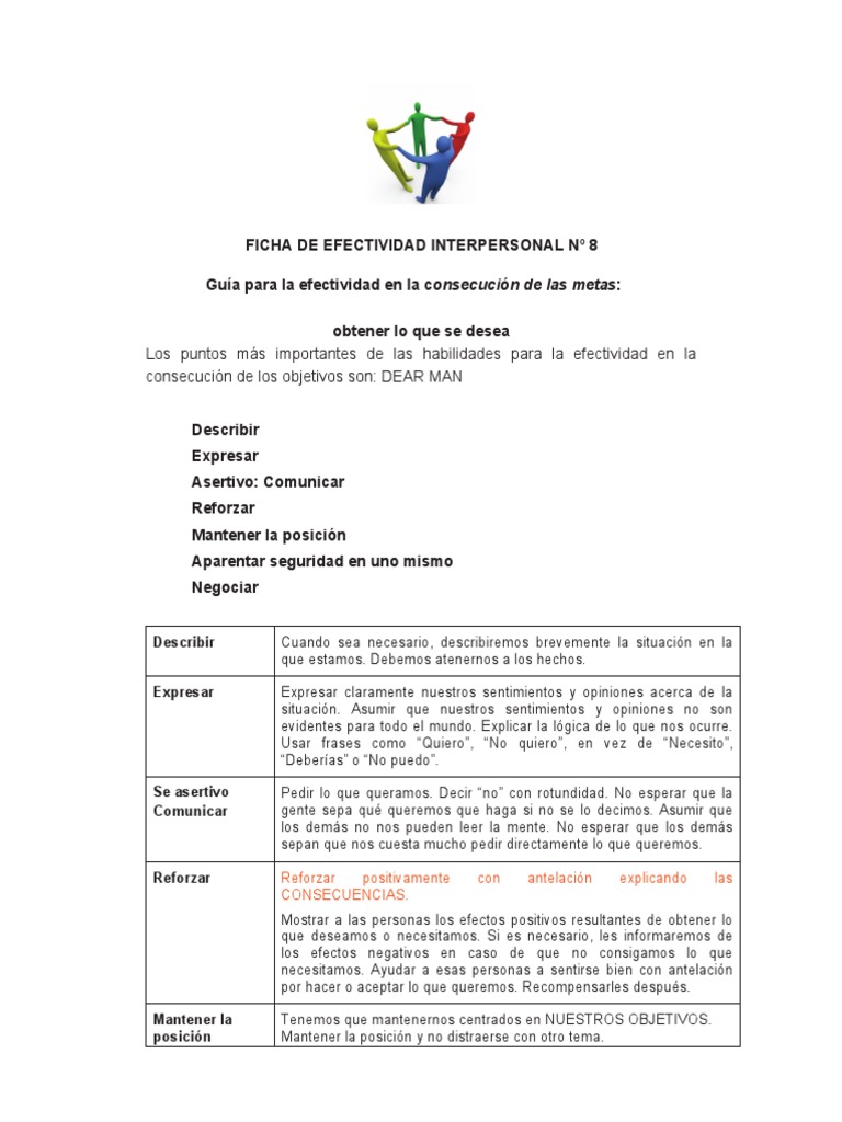 Habilidades de Efectividad Interpersonal DBT | PDF | Moralidad | Science