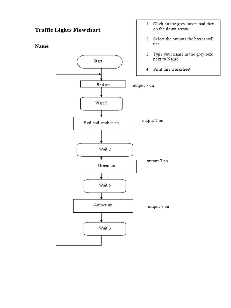 Traffic Lights Control Flowchart | PDF | Games & Activities