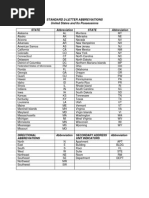 Two Letter State Abbreviations | PDF