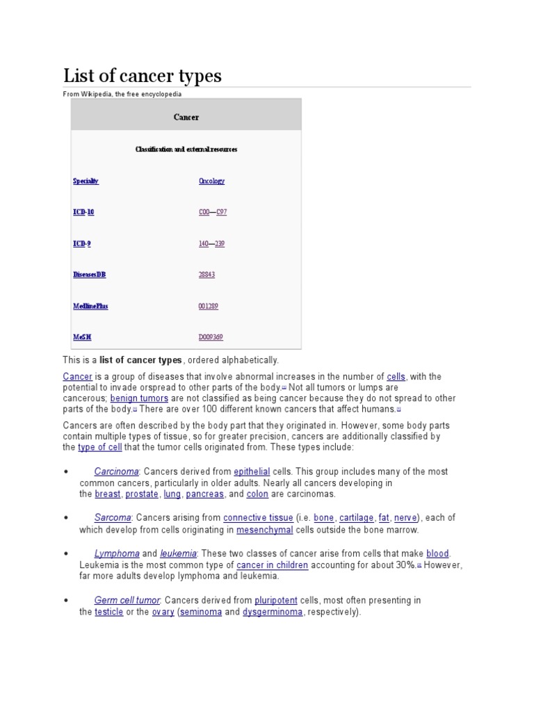 Lists of Cancers | PDF | Carcinoma | Cancer
