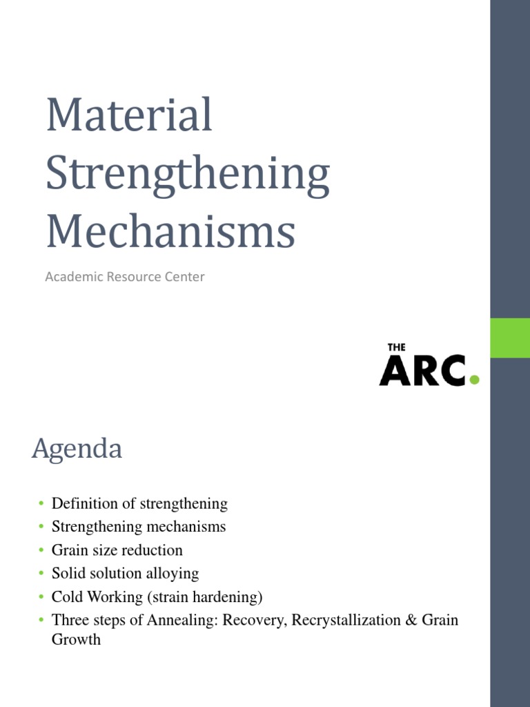 Strengthening Mechanisms | PDF | Dislocation | Yield (Engineering)