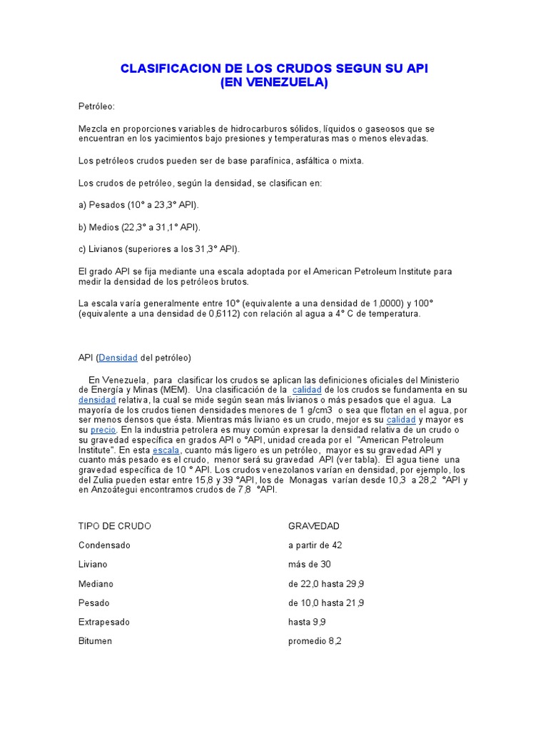 Clasificacion de Los Crudos Segun Su API | PDF | Petróleo | OPEP