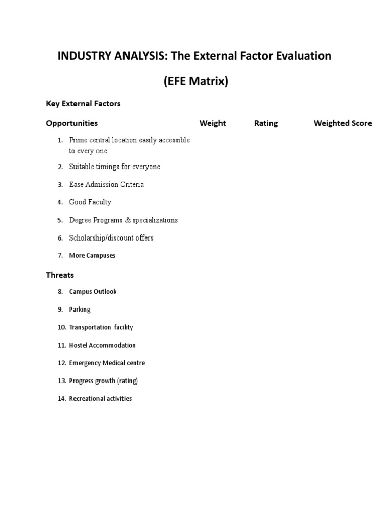 Walt Disney Strategy Matrix | PDF | Career & Growth | Business