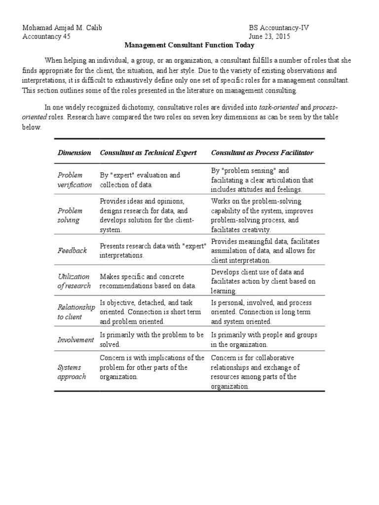 Accy 45 Assignment - MAS - by Amjad | PDF | Business | Self-Improvement