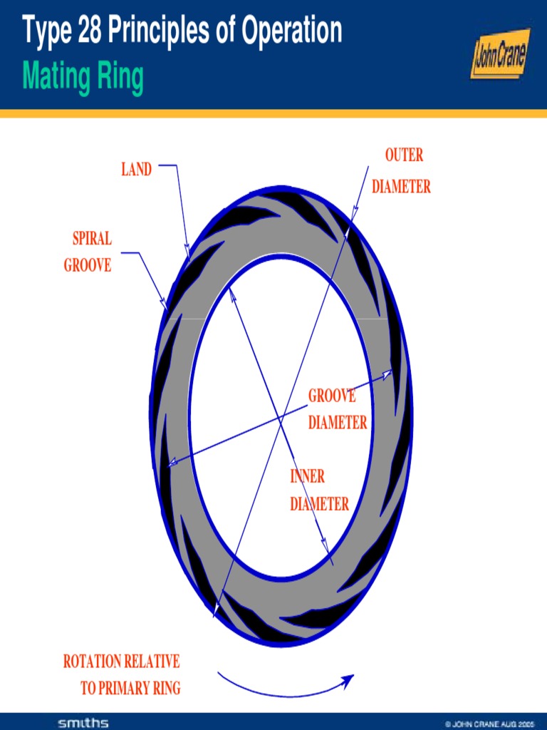 DGS - 2. JC | PDF | Gas Compressor | Gases