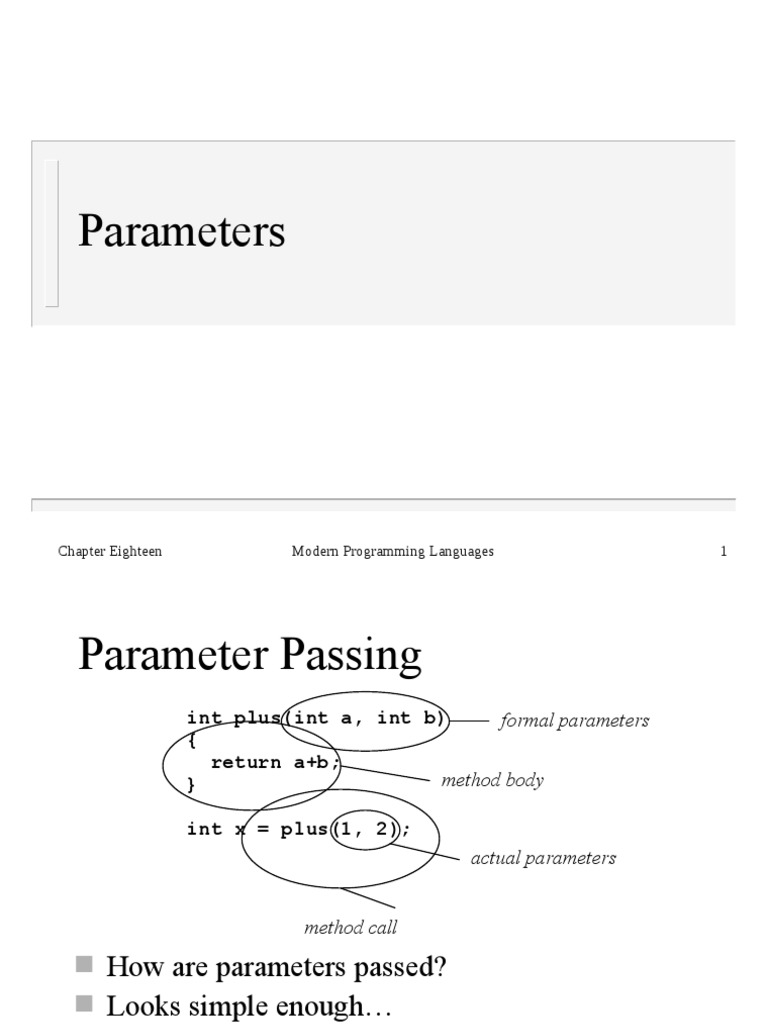 Parameters: Chapter Eighteen Modern Programming Languages 1 | PDF | Parameter (Computer ...