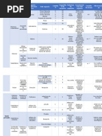 Programa Arquitectonico Templo | PDF | Iglesia (edificio) | Medios ...