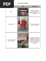 Church Liturgical Objects and Terms 011717 | PDF | Eucharist | Altar