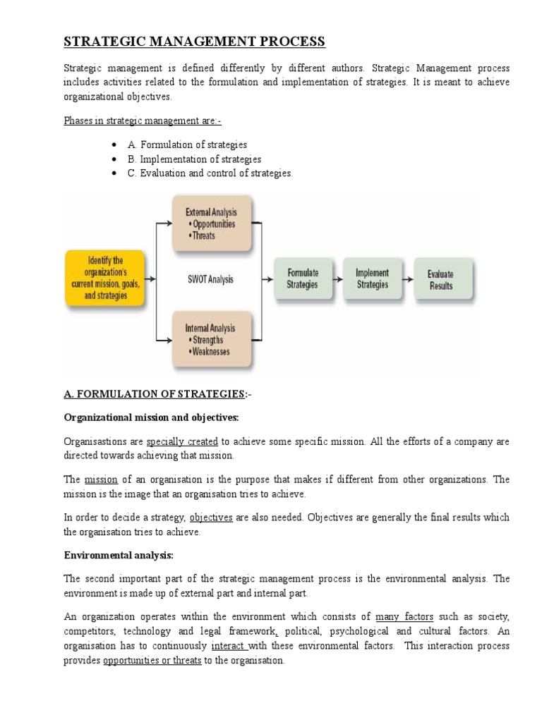 Strategic Management Process Overview | PDF | Strategic Management ...