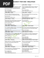 List of Swec External - Product For Petronas Licensing Purpose | PDF ...