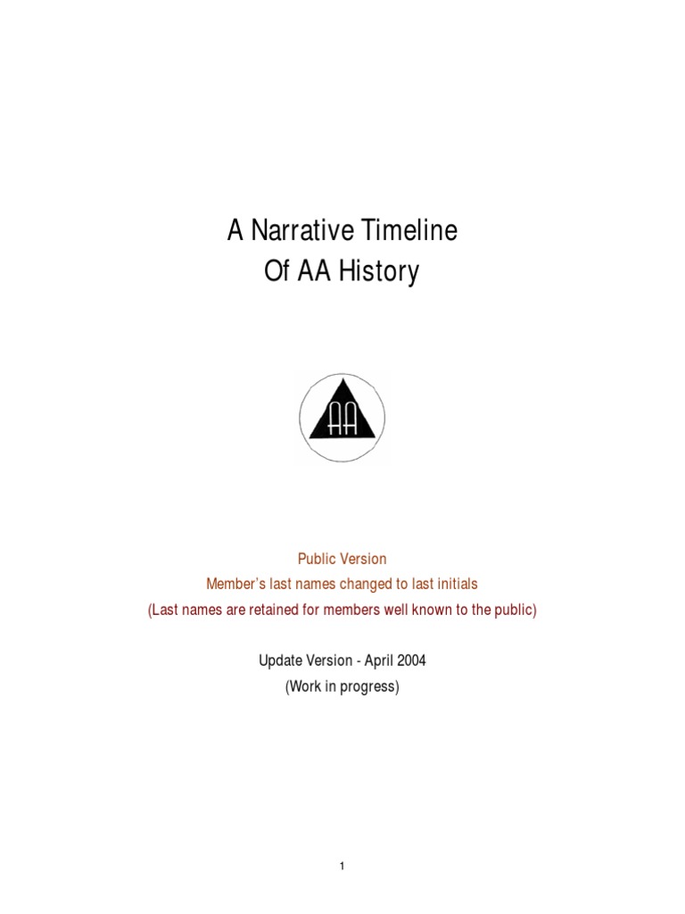 AA Timeline | PDF | Bill W. | Alcoholics Anonymous