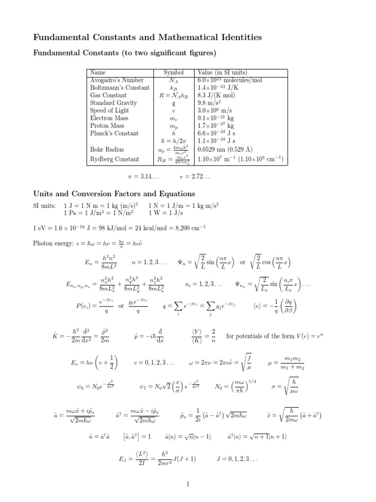 Physics Constants and Formulas Guide | PDF