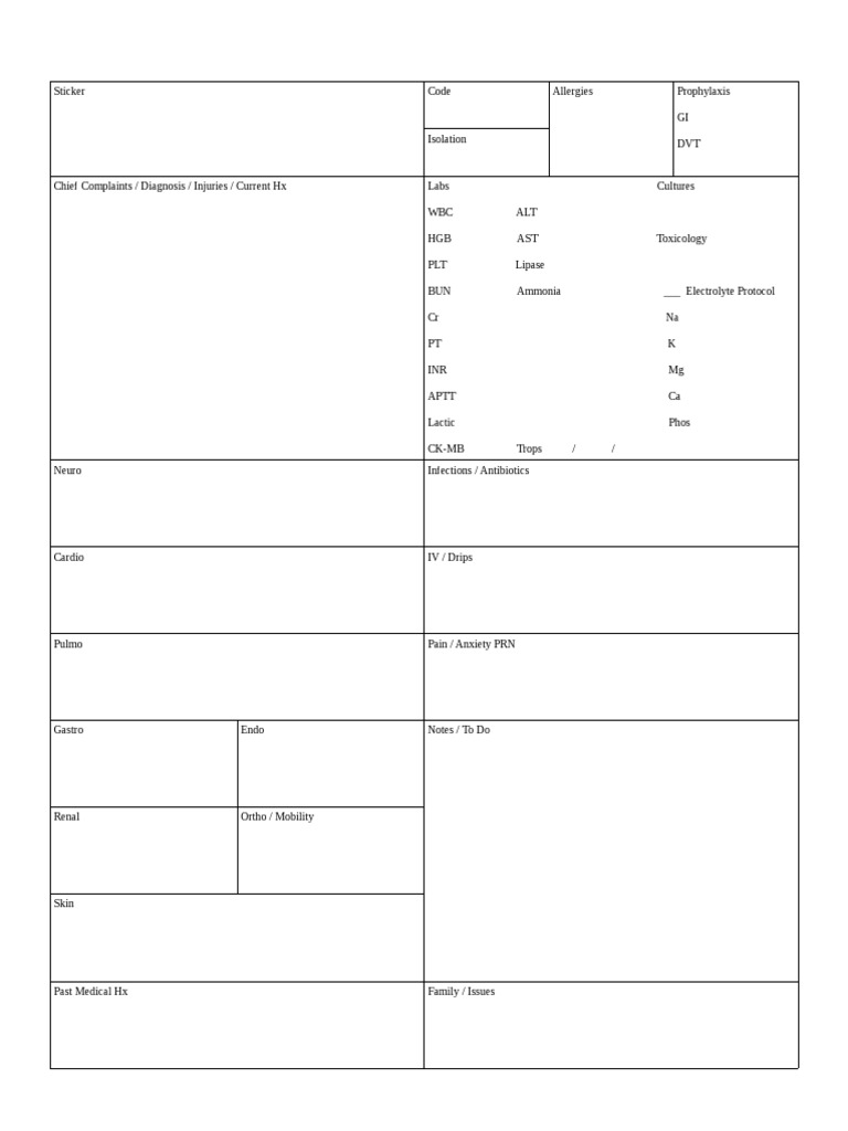 ICU Nurse Report Sheet Template | PDF