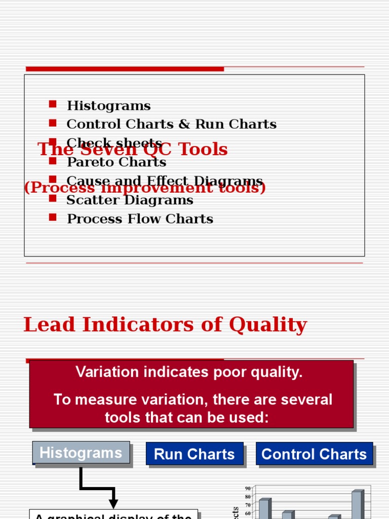 The Seven QC Tools | PDF | Infographics | Scientific Modeling